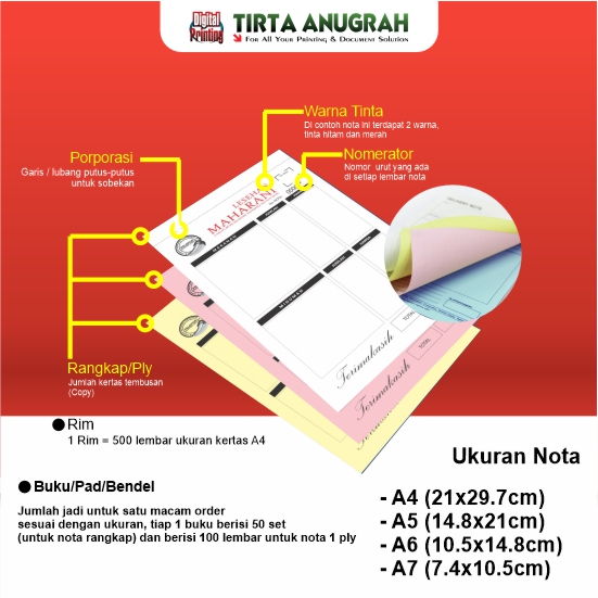 Nota NCR A4 3Ply Cetak Warna+nomerator | Tirta Anugrah